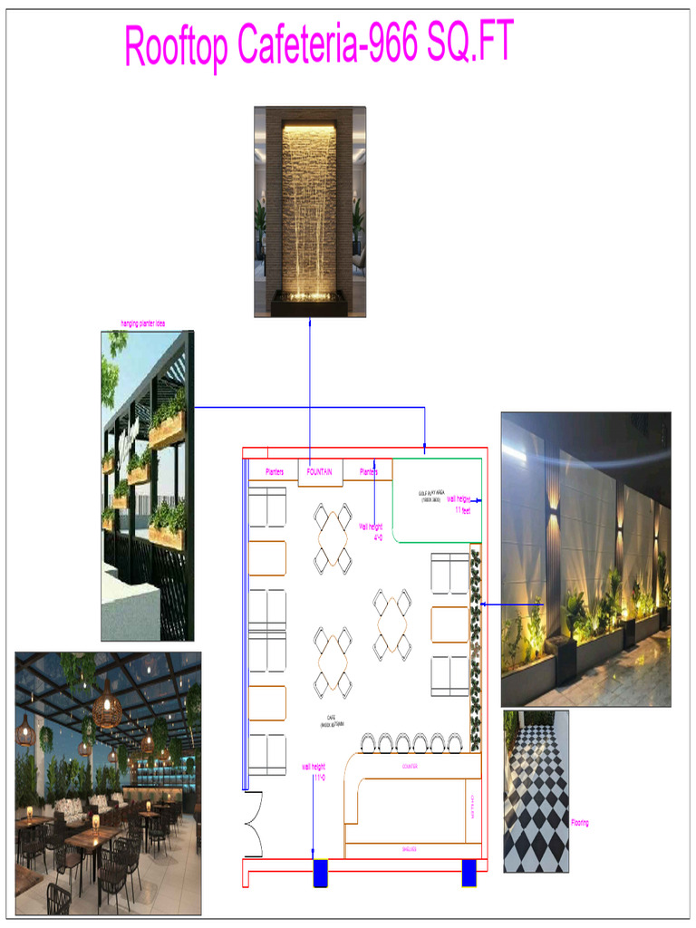 Elevations Model | PDF