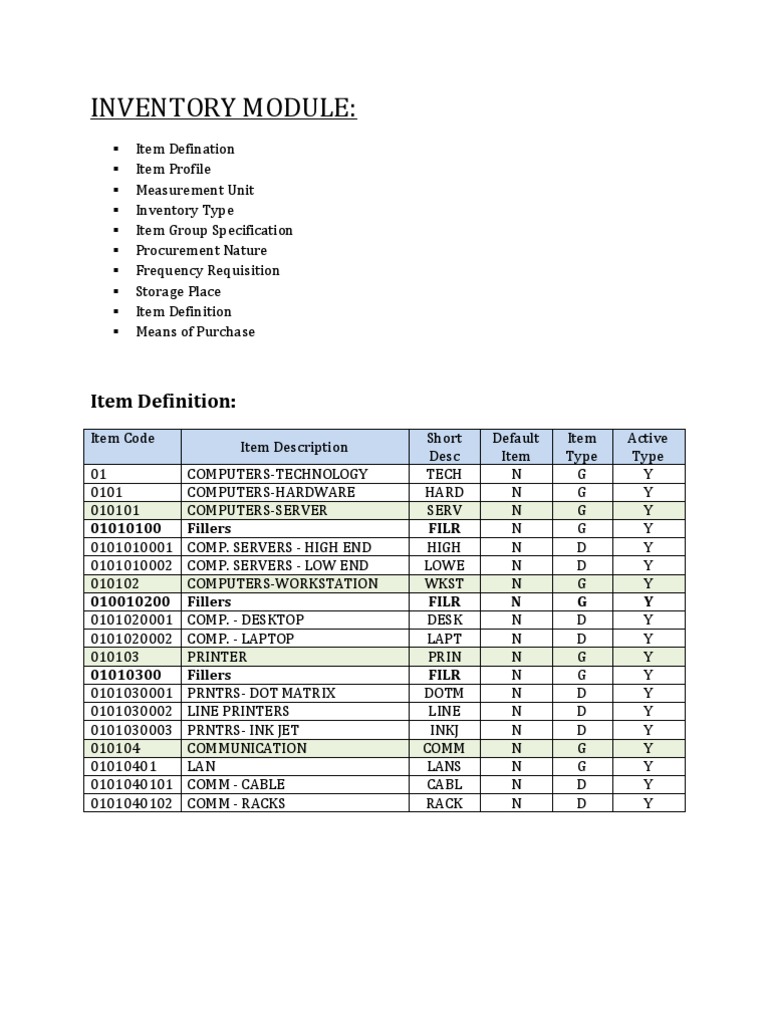 Inventory Module Document | PDF | Office Equipment | Computing And Information Technology