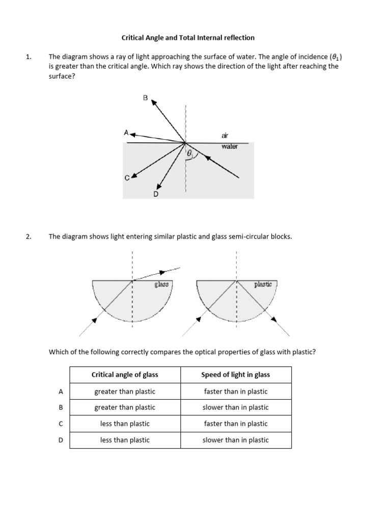 Critical Angle and Total Internal Reflection 20 | PDF | Refraction ...