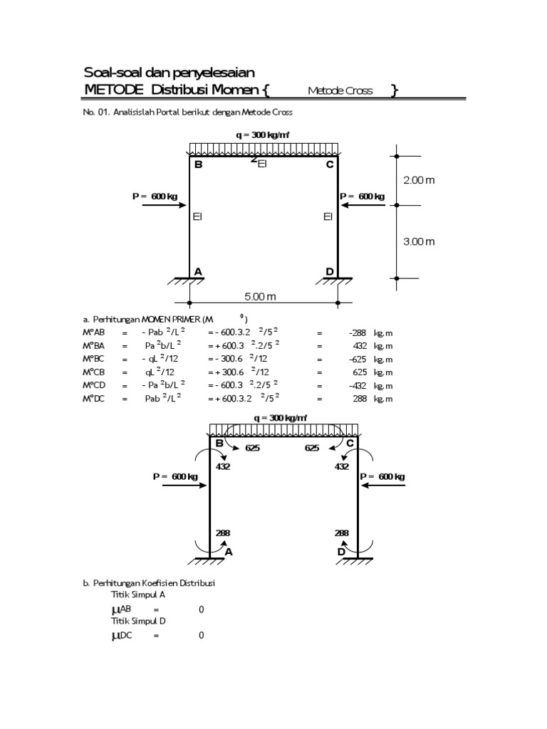 Contoh Soal Metode CROSS | PDF