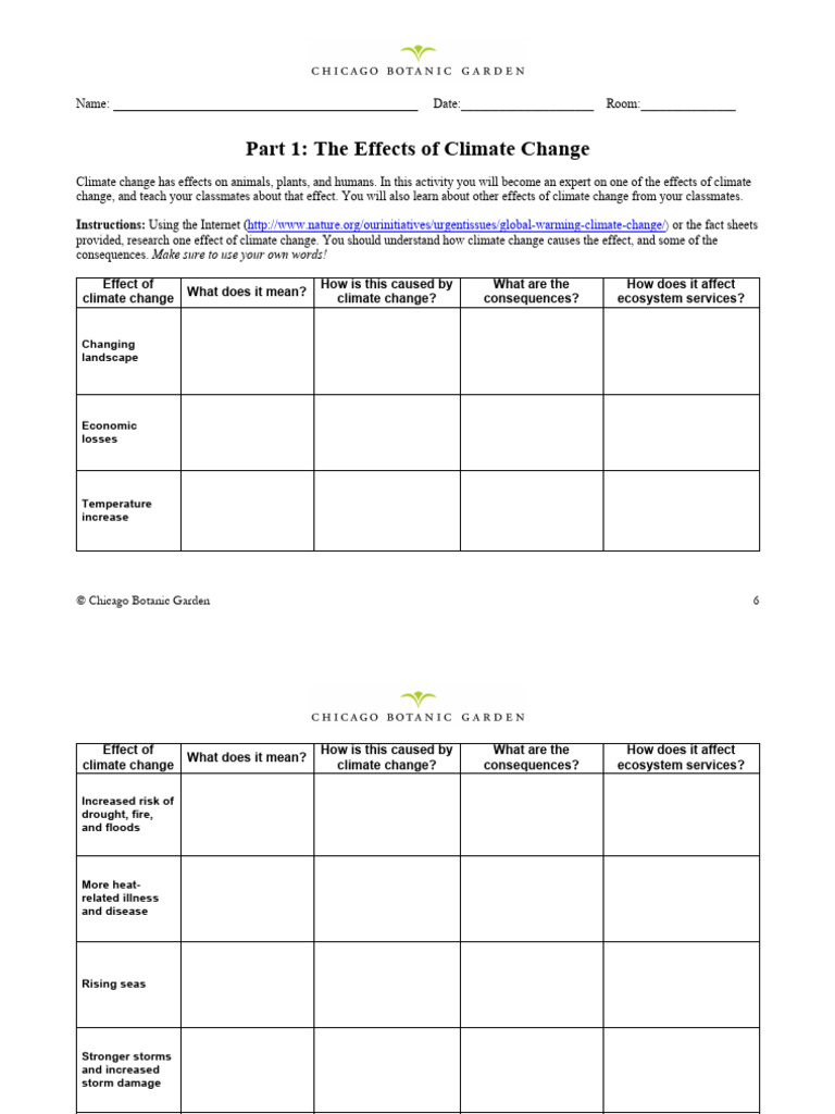 Impacts of Climate Change | PDF | Climate Change | Natural Environment