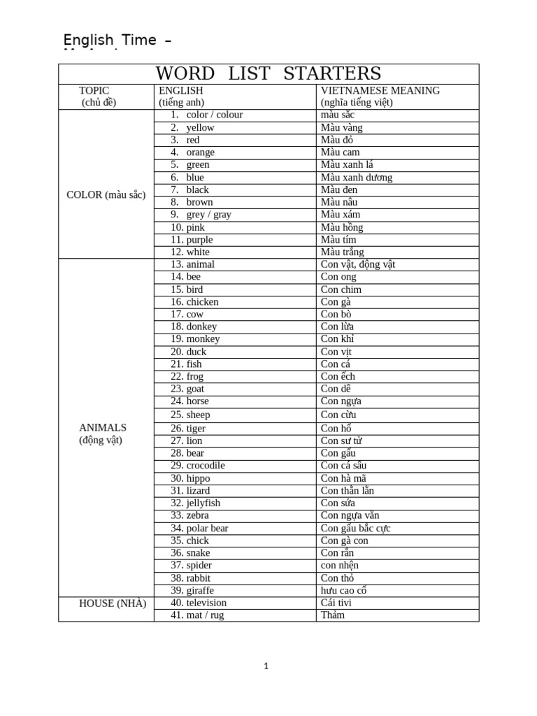 word list all starters newest ANNIE | PDF