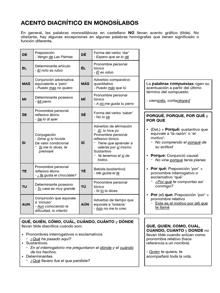 Acentuación diacrítica de los monosílabos | PDF | Morfología ...