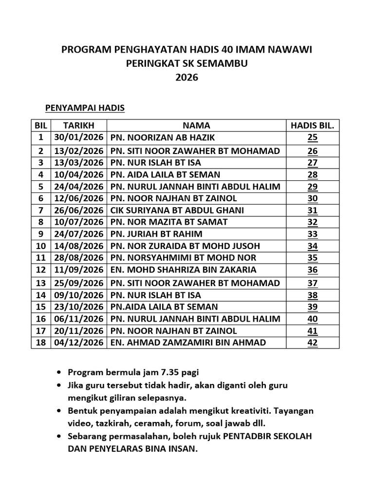 Jadual Program Penghayatan Hadis 40 2026 | PDF