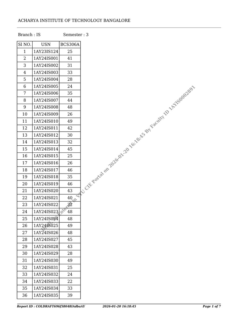 Java is Bcs306a | PDF
