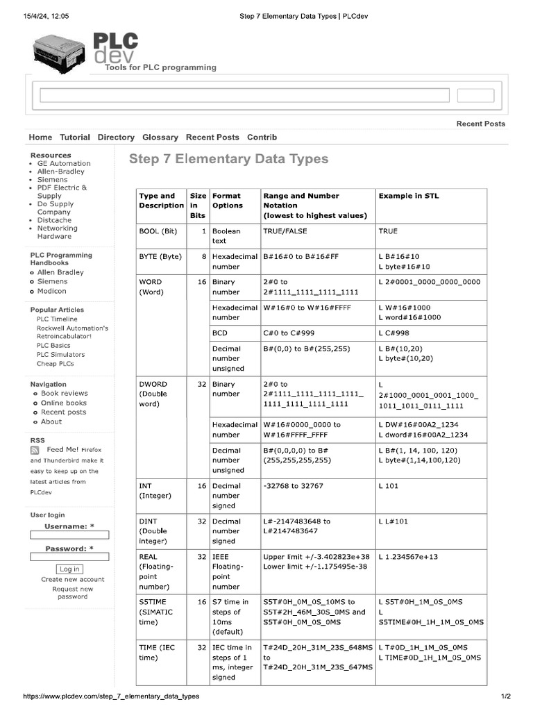Step 7 Elementary Data Types | PDF