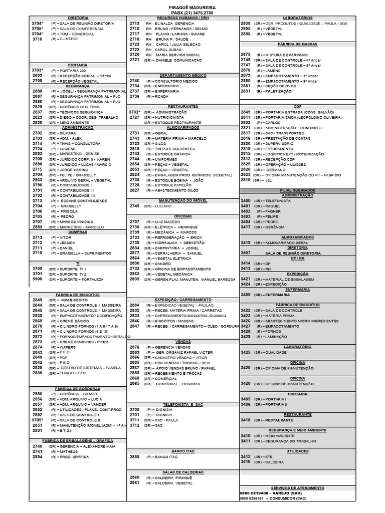 Lista Telefônica Geral Madureira | PDF