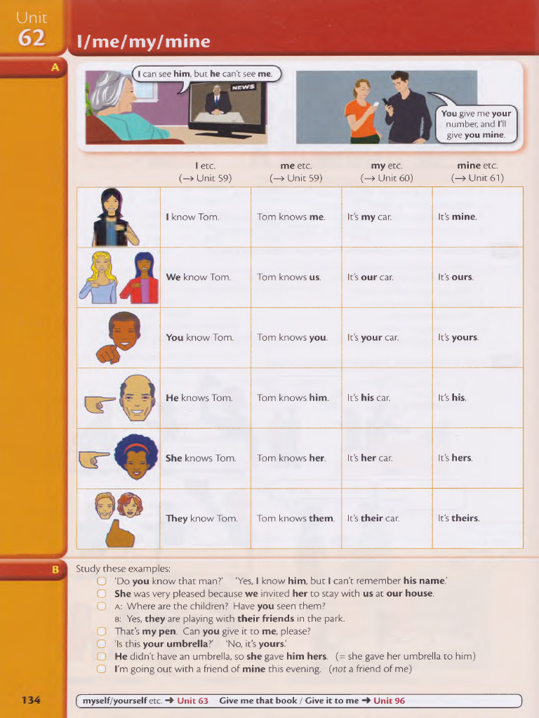 Mymineme | PDF