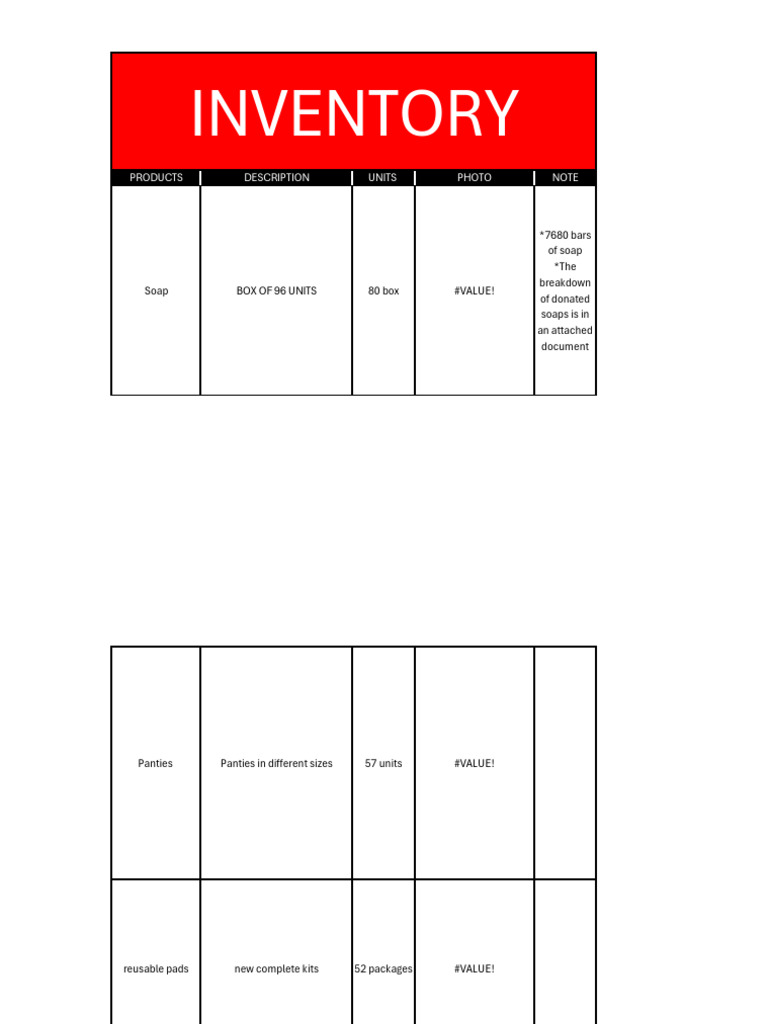 Inventory | PDF