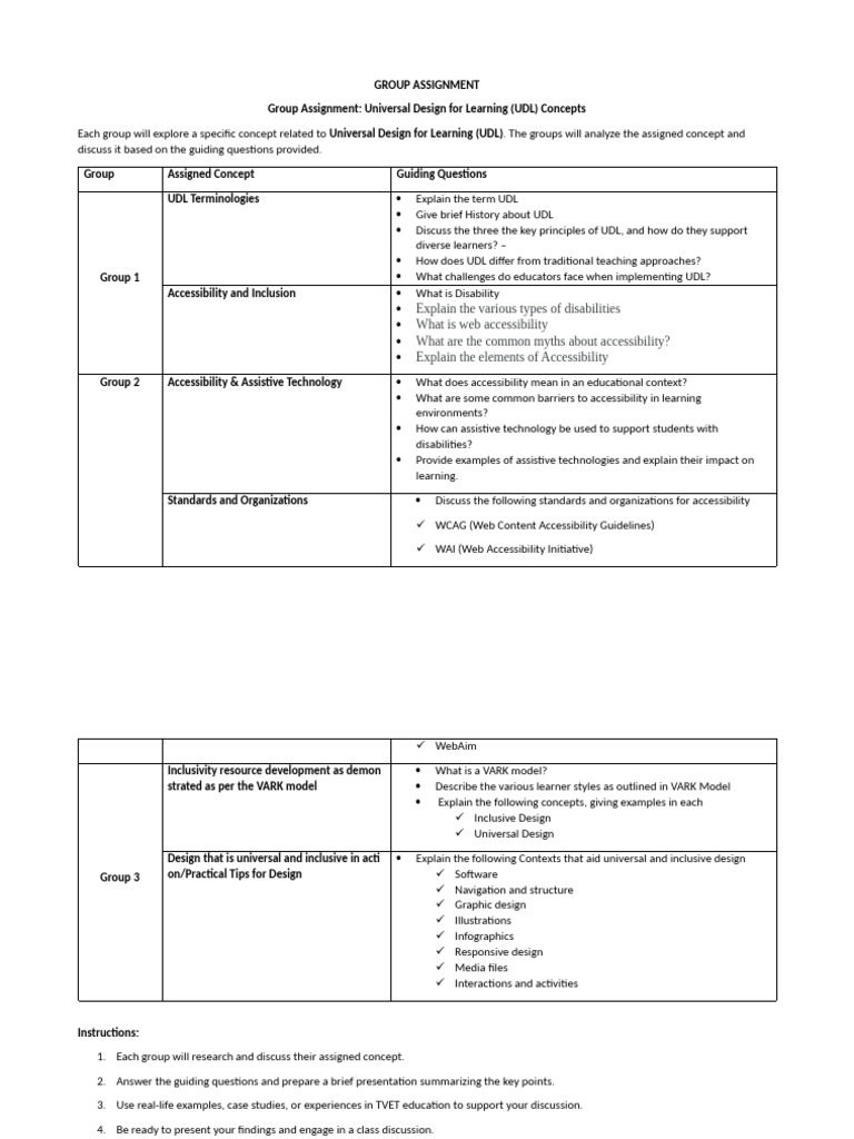 Group Assignment Udl | PDF | Accessibility | Cognition
