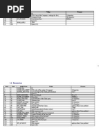 RTV Process and Guidelines in SAP | PDF | Invoice | Receipt