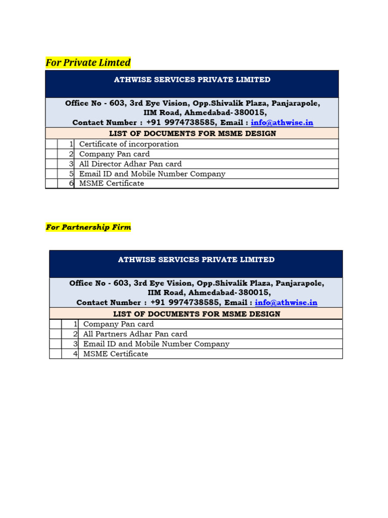 List of Documents for MSME Design | PDF