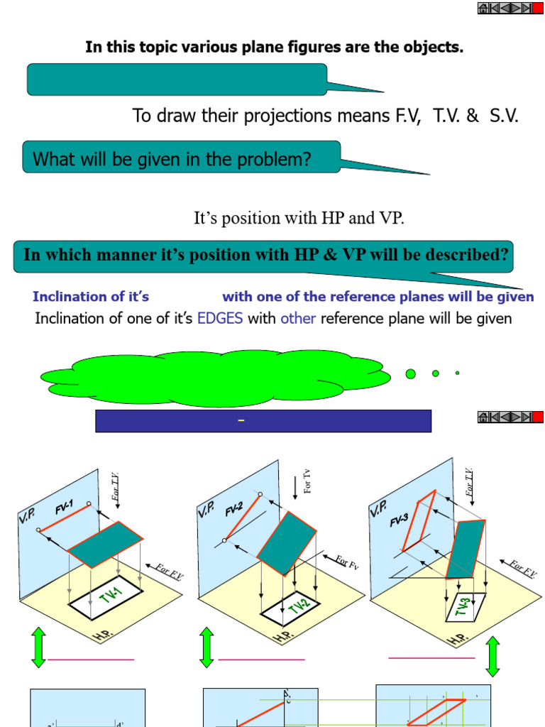 6 Projection of Planes(1) | PDF | Triangle | Circle