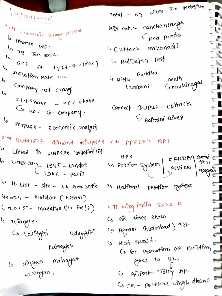 CA Notes 31 Jan 2026 | PDF