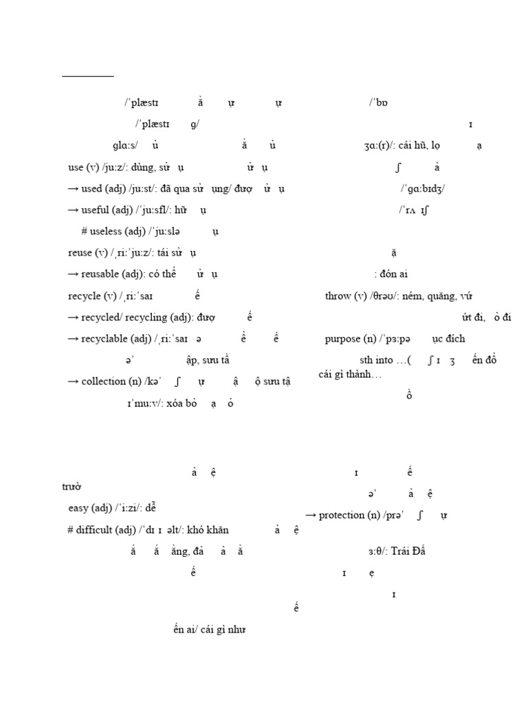 Unit 6 - Lesson 2 | PDF