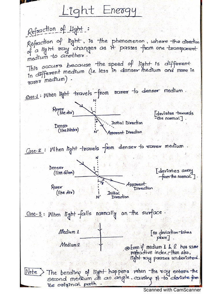 Light Class8-1 | PDF