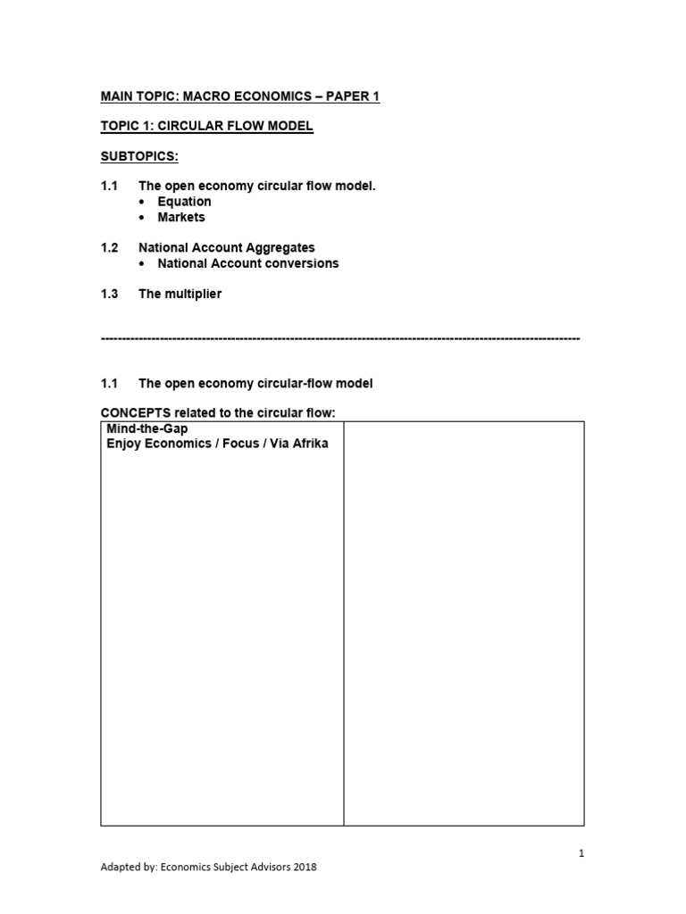 Topic 1 - Circular Flow Model | PDF | Economic Equilibrium | Microeconomics