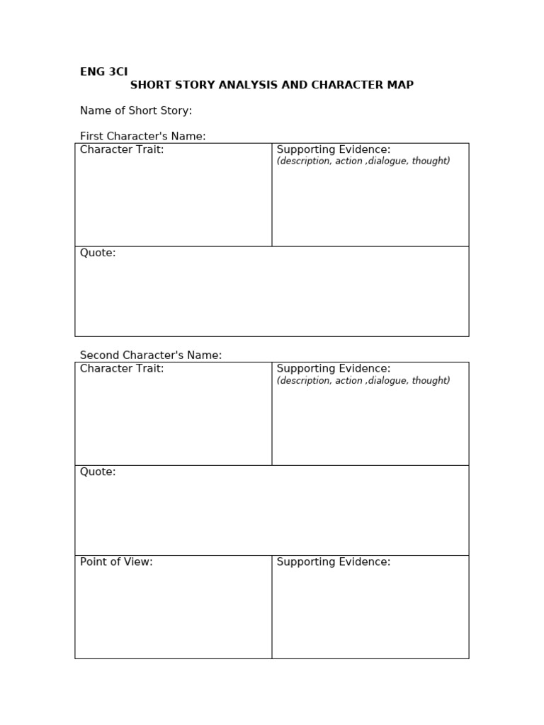ENG 3CICharactermap | PDF