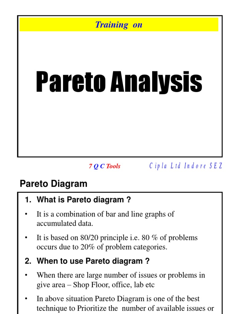 Problem Solving Tools Pareto Analysis Inventory Production And 