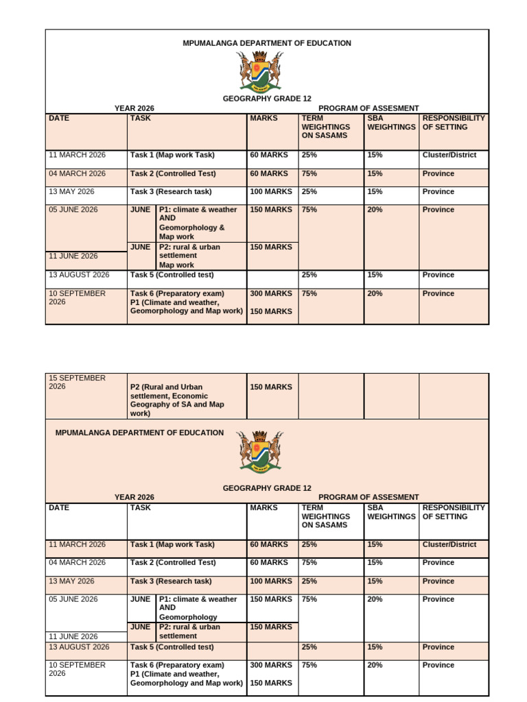 Geography 2026 Program of Assesment | PDF | Educational Assessment ...