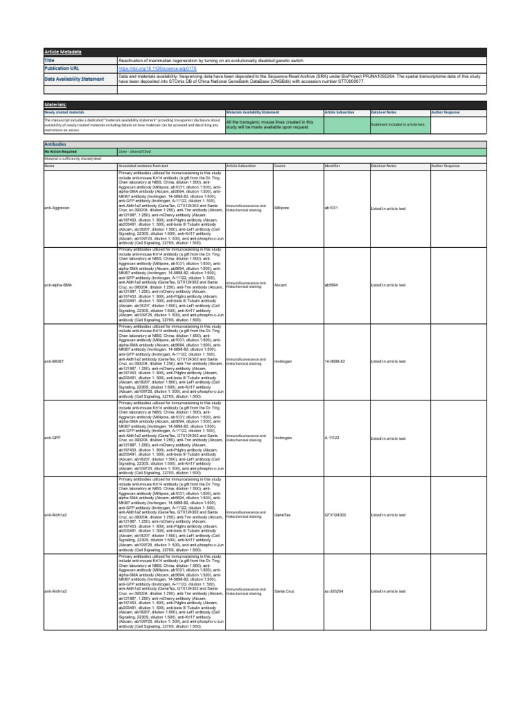 Science.adp0176 Mdar Reproducibility Checklist | PDF | Reverse ...