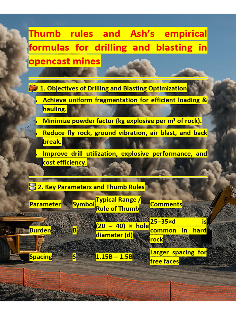 Thumb Rules For Optimisation of Drilling and Blasting | PDF