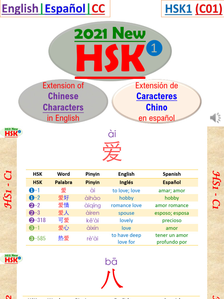 2021 New HSK1-Characters | PDF | Lingüística