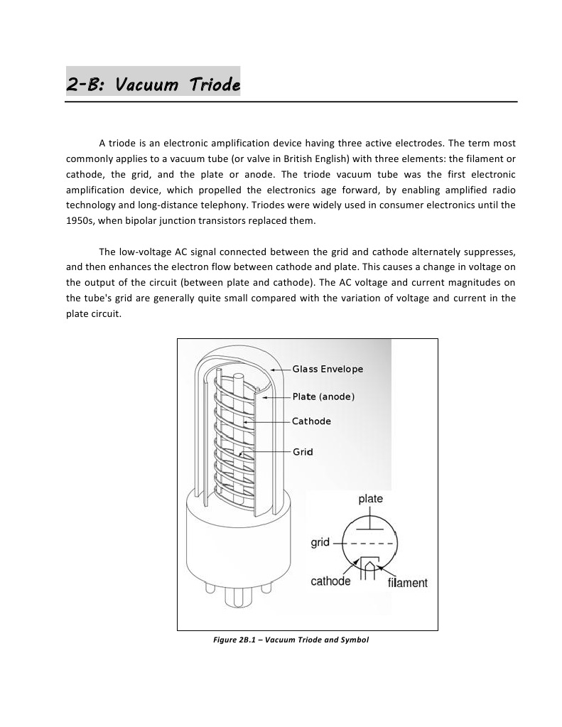 Understanding Vacuum Triodes | PDF