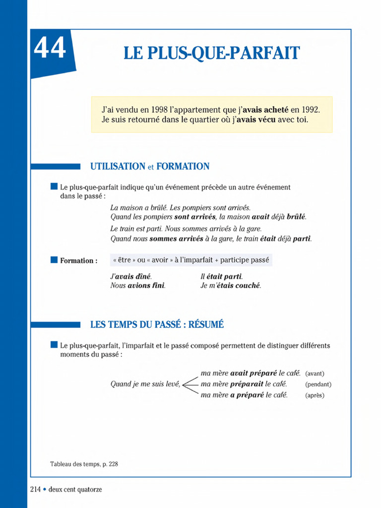 Le Plus Que Parfait | PDF