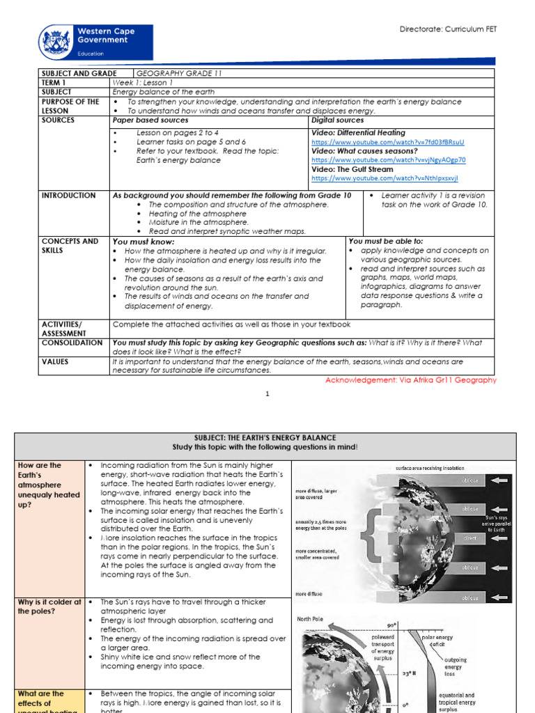 Geography Grade 11 Term 1 Week 1_2021 | PDF | Atmosphere Of Earth | Earth