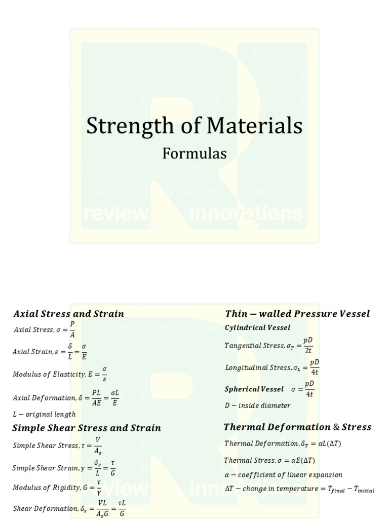 Strength of Materials Formulas | PDF | Mechanics | Classical Mechanics