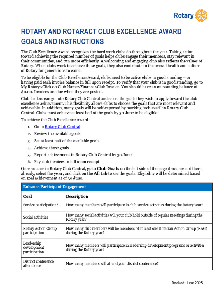 Rotary and Rotaract Club Excellence Award Goals and Instructions en | PDF