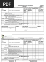 Grade R Progress Report Template | PDF | Behavior Modification | Cognition