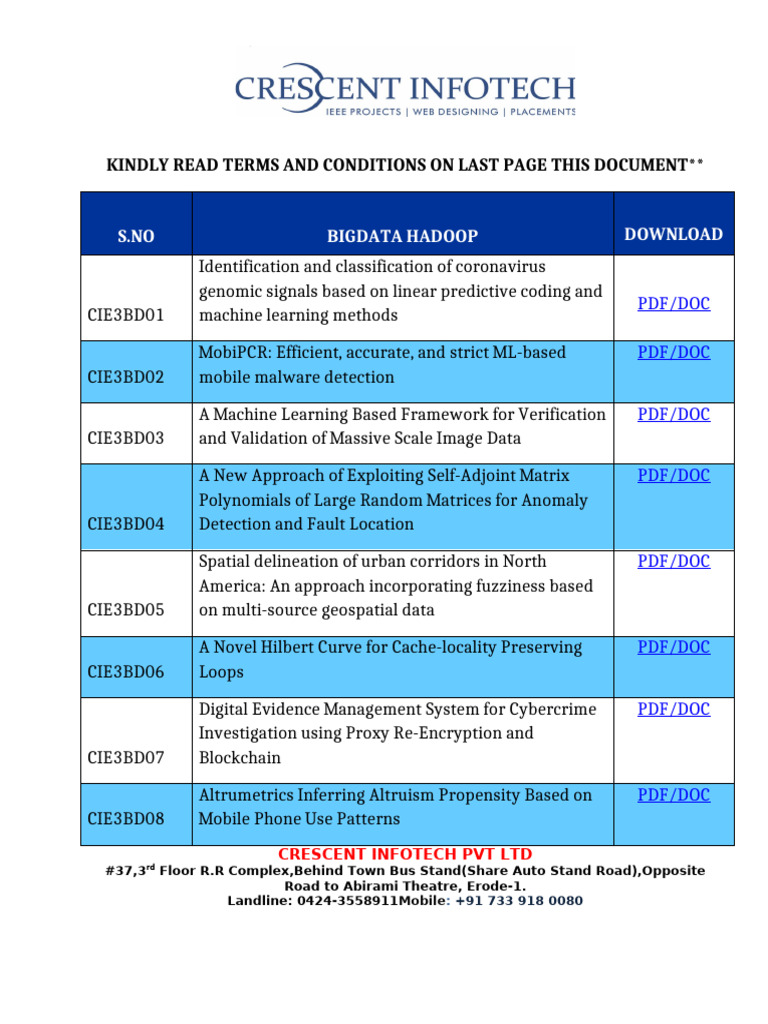 Complete IEEE Project Title List (2025-2026) | PDF | Machine Learning ...