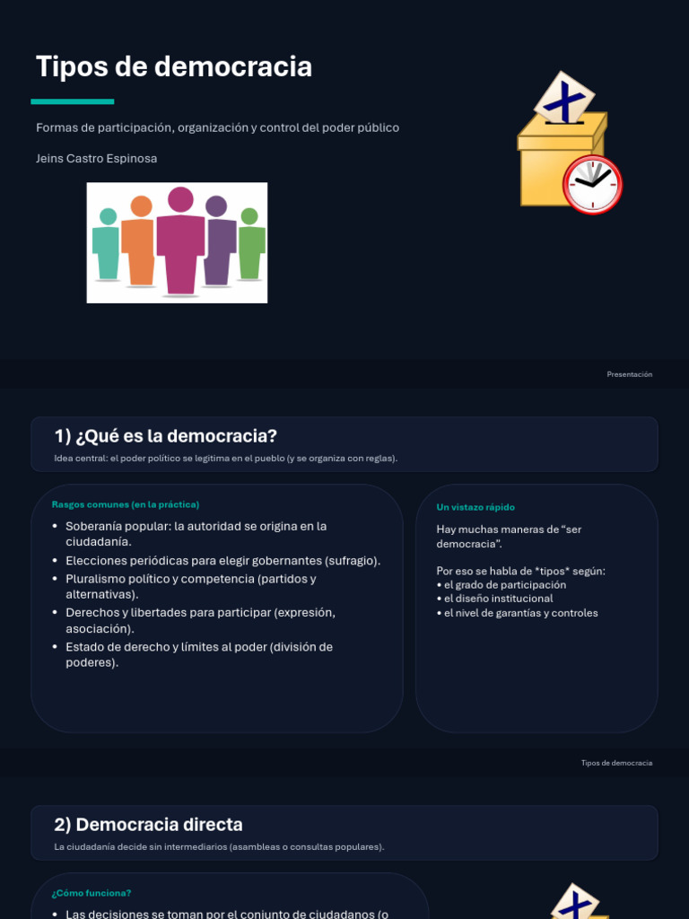 Tipos de Democracia | PDF | Democracia | Ideologías políticas