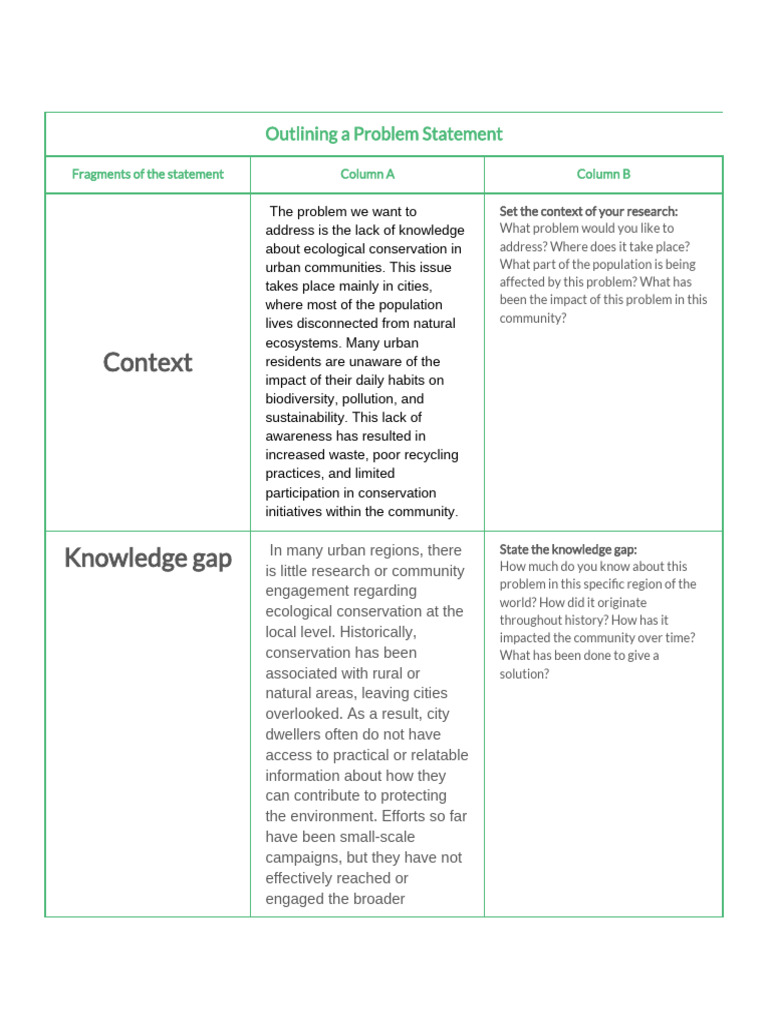 Week 3 - Activity 6 - Template - Outlining a Problem Statement | PDF ...