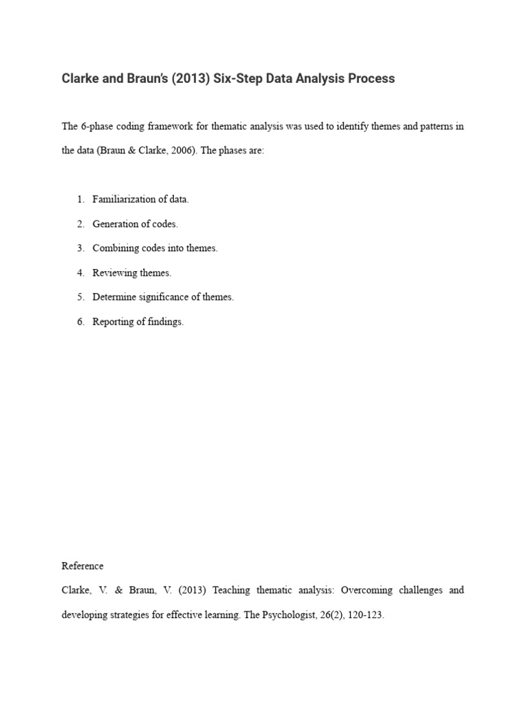 Clarke and Brauns Six Step Data Analysis Process | PDF