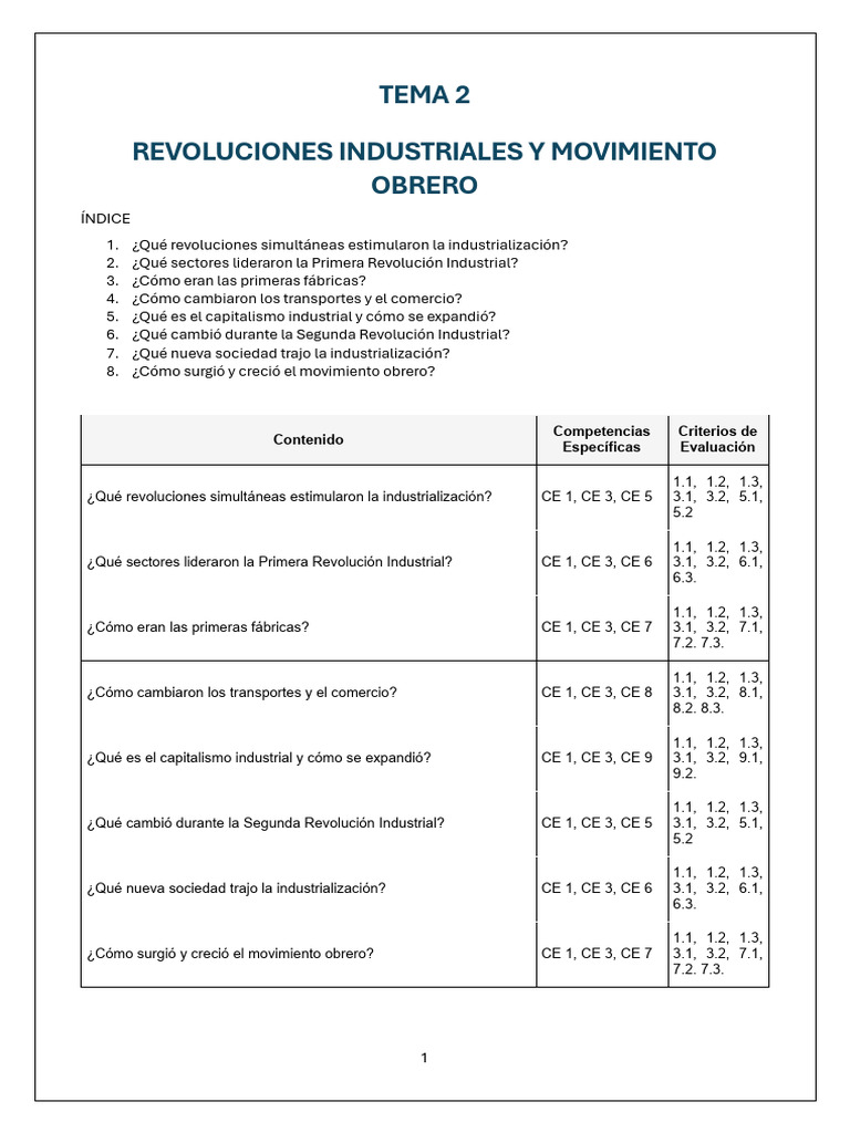 Revolución Industrial y Movimiento Obrero | PDF | Revolución industrial ...