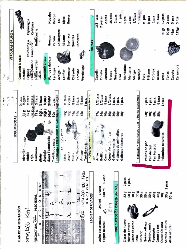Adobe Scan 18 Abr 2025 | PDF | Preparación de comida y bebida | Cocina ...