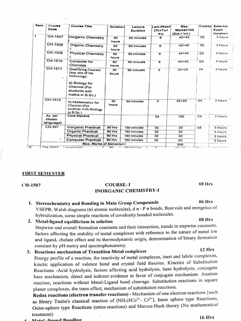 Syllabus MSC | PDF