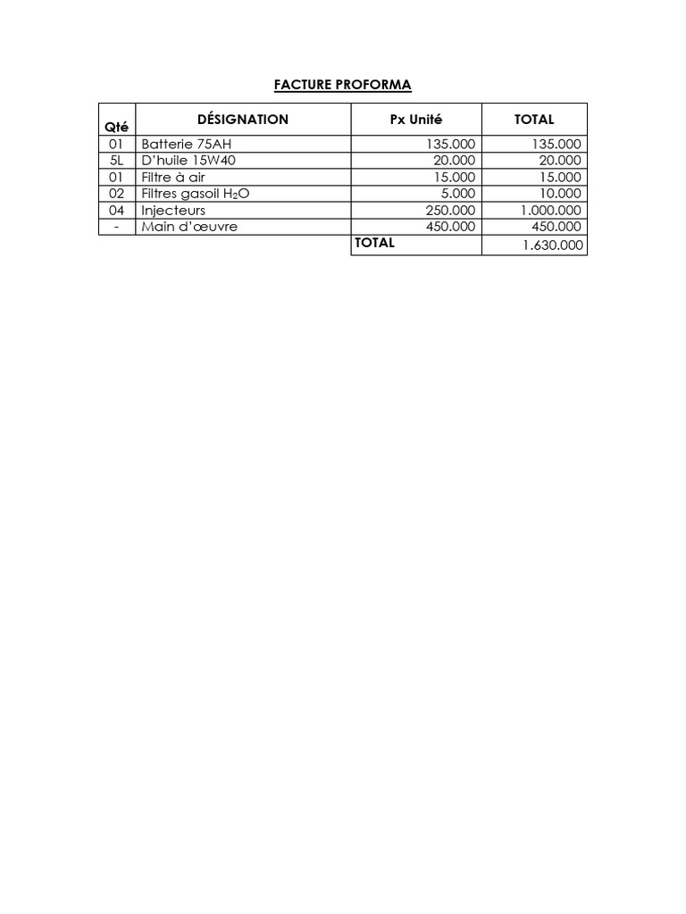Facture Proforma | PDF