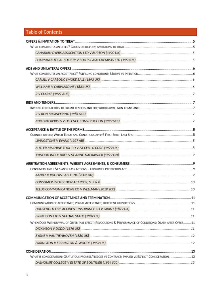 CONTRACTS SUMMARY Term 1 | PDF