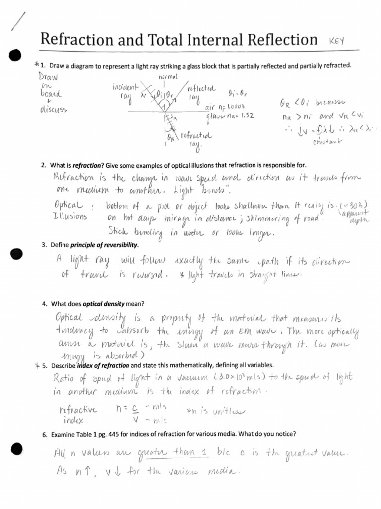 Refraction & Total Internal Reflection Note | PDF