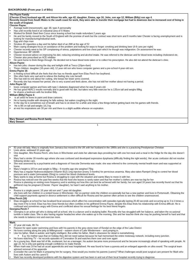 Case Scenarios For AHCS 2 Examination 5 1 1 | PDF | Cost Of Living ...