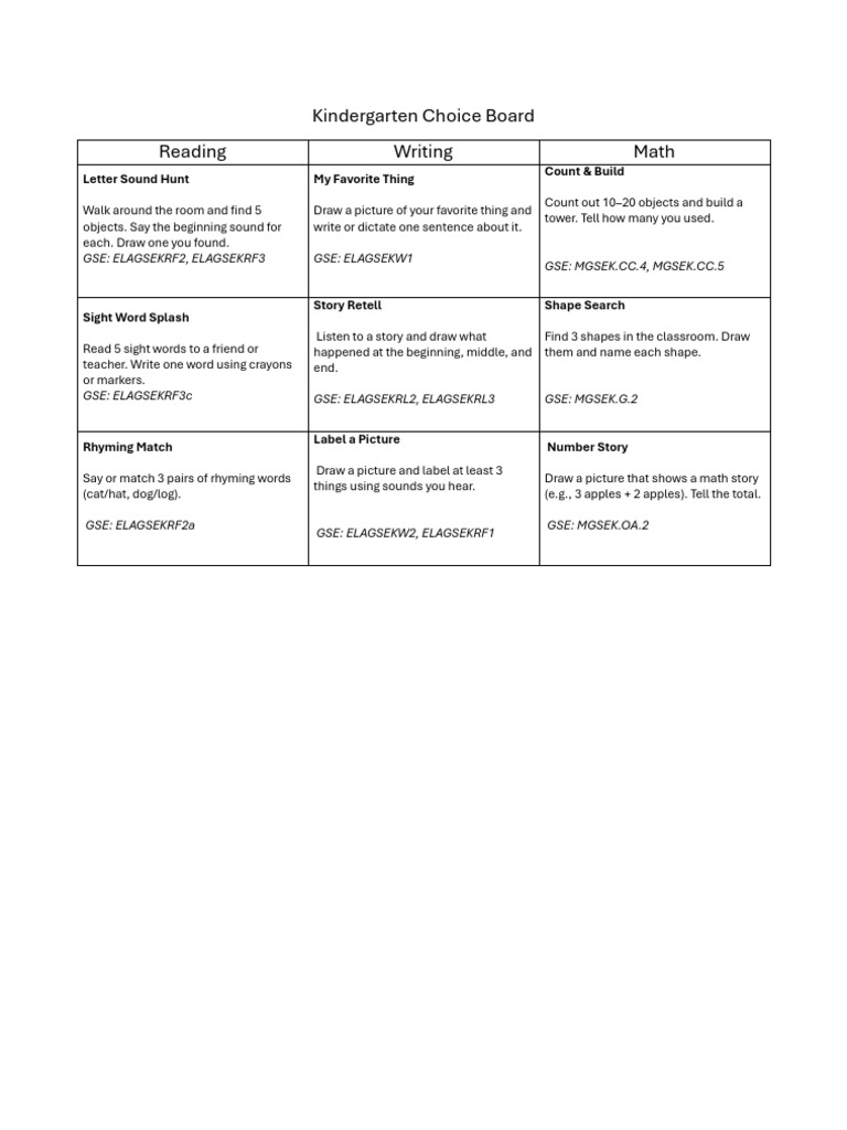 Kindergarten Choice Board | PDF