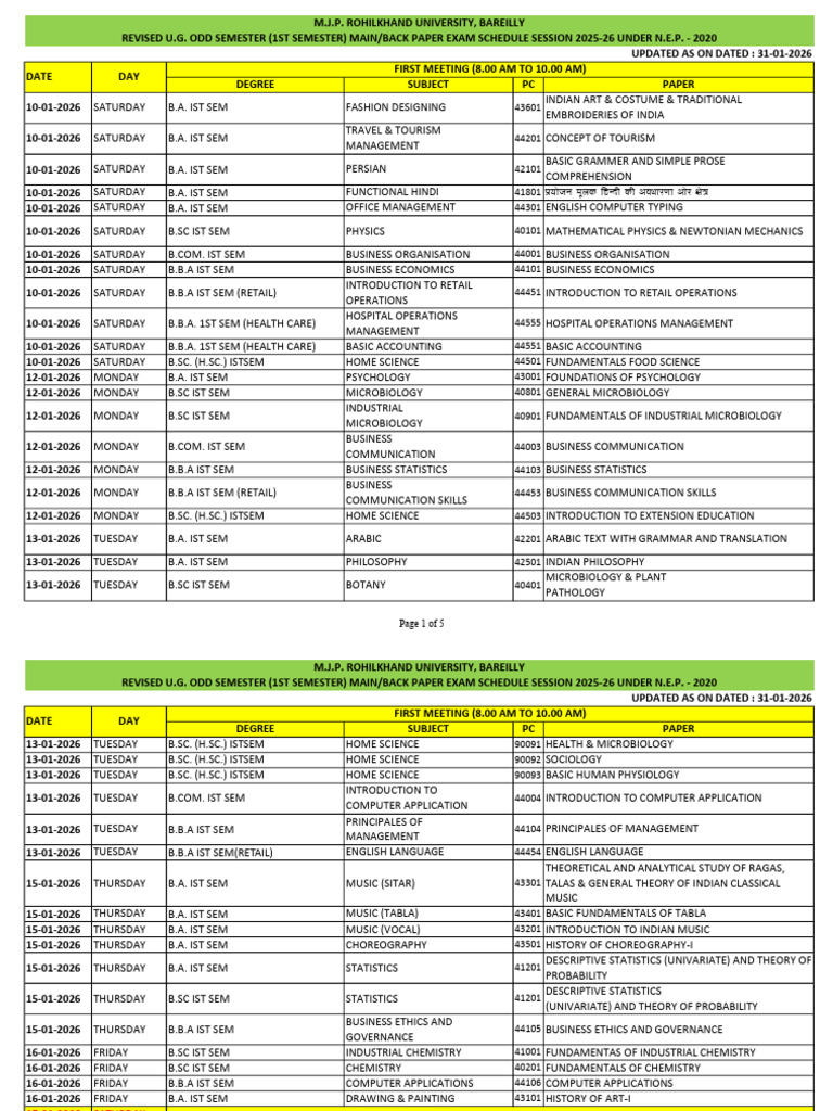 Ug Nep 2020 Odd Sem 2026 Updated | PDF | Science