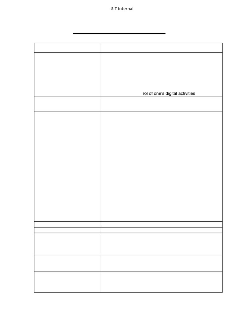 Module Profile - EMOD2 | PDF | Security | Computer Security