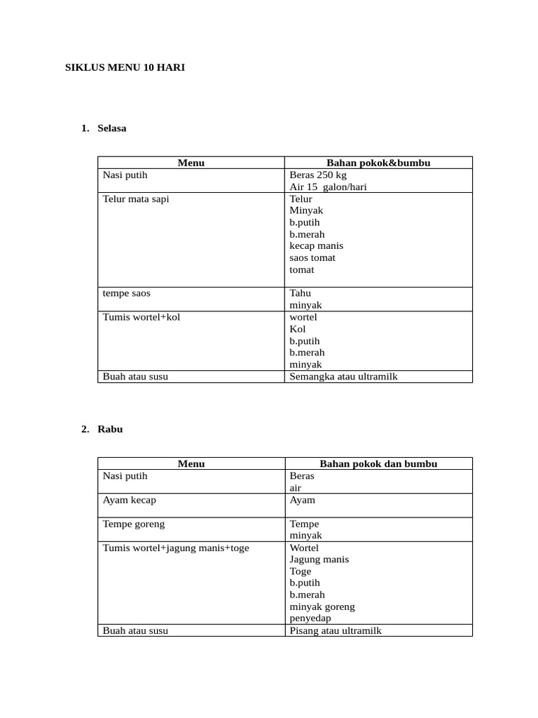 Siklus Menu 10 Hari | PDF