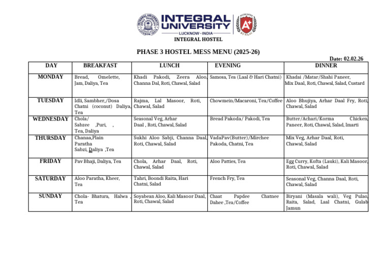 Phase 3 Mess Menu 2025-26 | PDF | Curry | Indian Cuisine