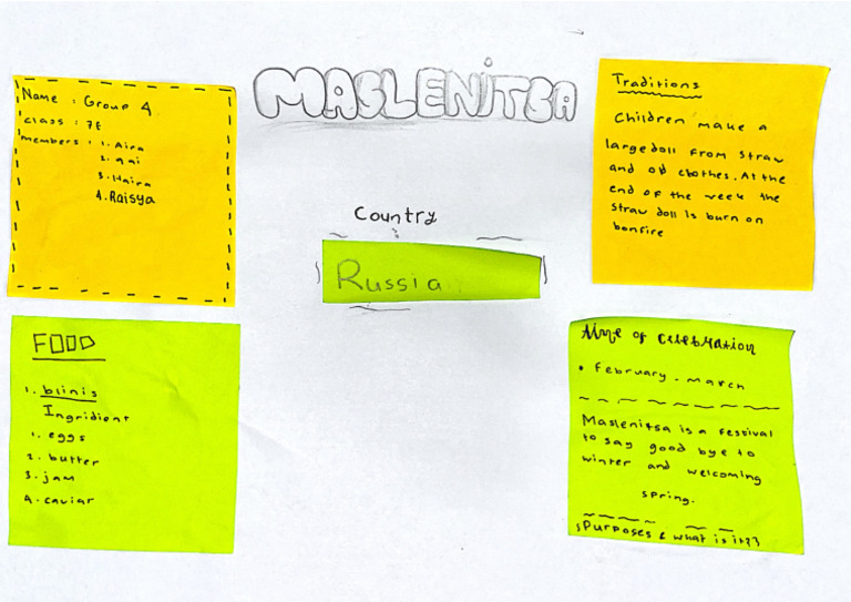 Group 4 Maslenitsa | PDF